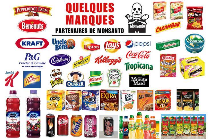 Si vous souhaitez éviter les produits Monsanto, voici la liste à connaître