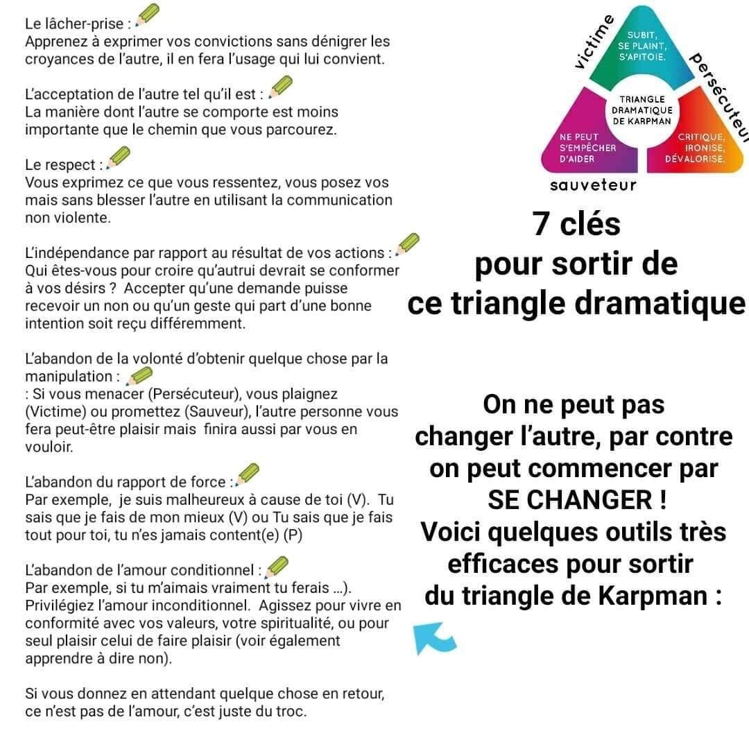 Le triangle de Karpman, de quoi s’agit-il ? Victime, sauveteur ...
